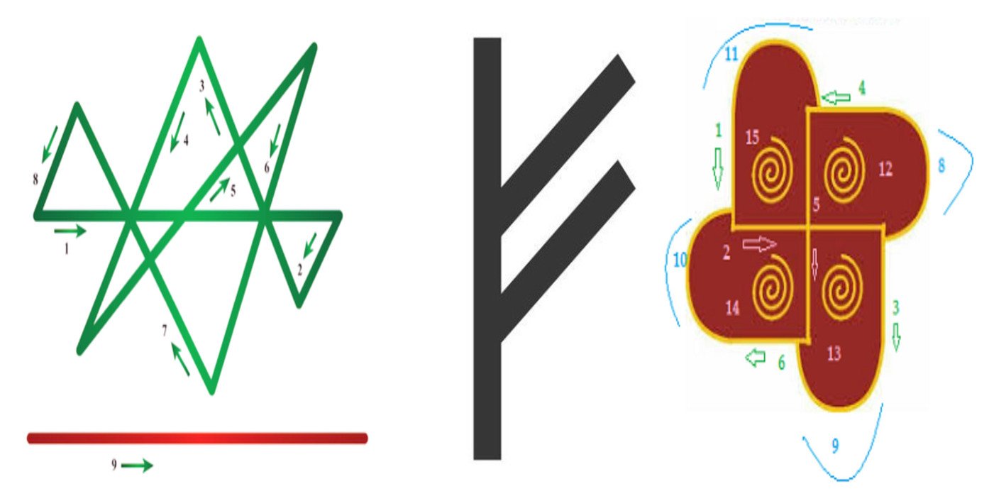 TENS for back pain – Transcutaneous electrical stimulation of nerves TENS